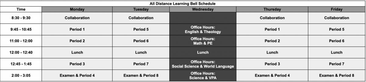 Bell Schedule, Collaborations, and Calendars - Jesuit High School