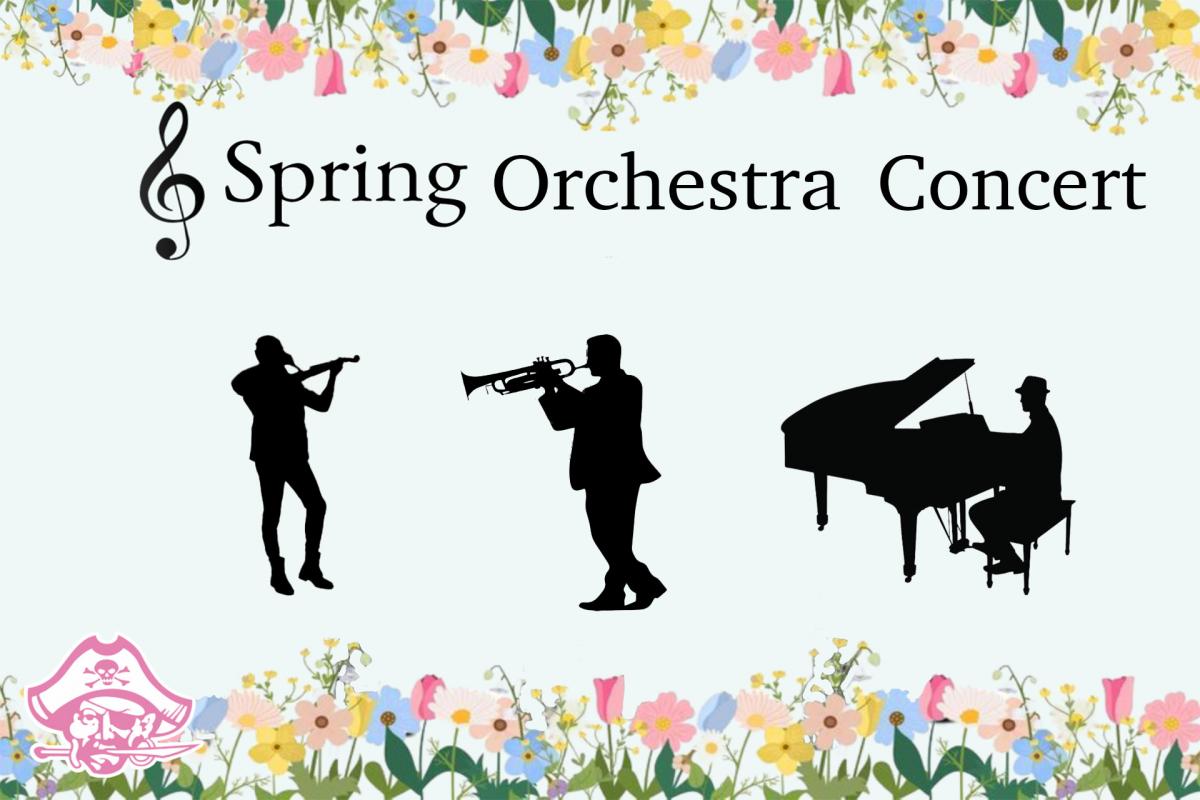 Showcasing the harmony of teamwork - Jesuit High School