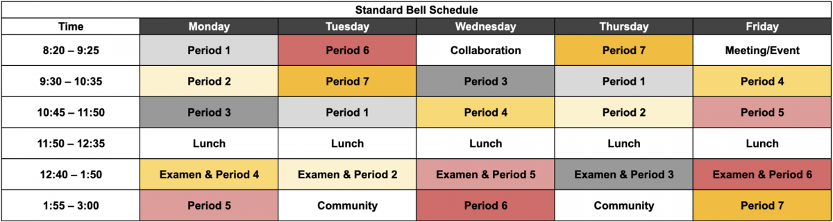 Bell Schedule Collaborations And Calendars Jesuit High School